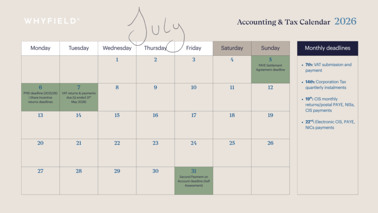 Important dates and deadlines for the accounting calendar - Whyfield