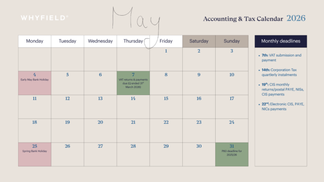 Important dates and deadlines for the accounting calendar - Whyfield